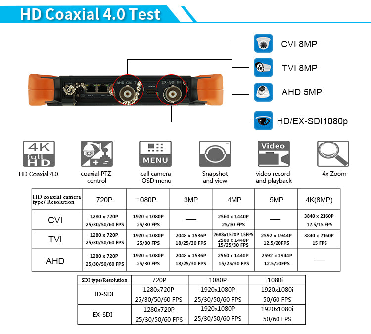 【X9-ADH】4K IPC HD CCTV Tester – Britures Technology Limited