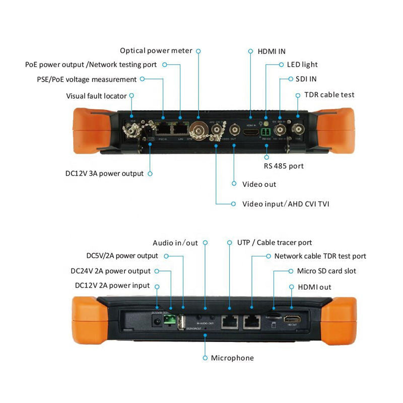 【X9-ADH】4K IPC HD CCTV Tester – Britures Technology Limited